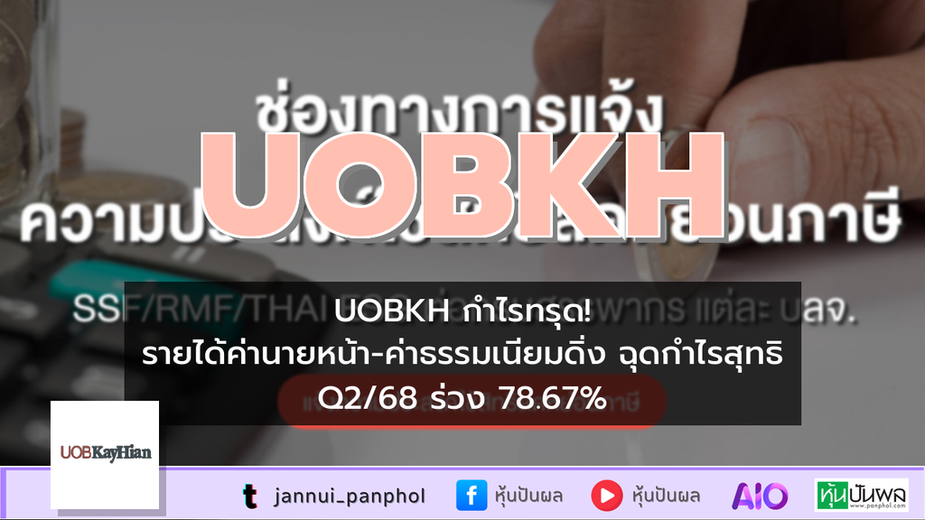 AiO : AAI: Globlex ชี้ กำไร Q2/68 ลด แต่ธุรกิจหลักยังแกร่ง คงคำแนะนำ "ซื้อ" - ข่าวหุ้น