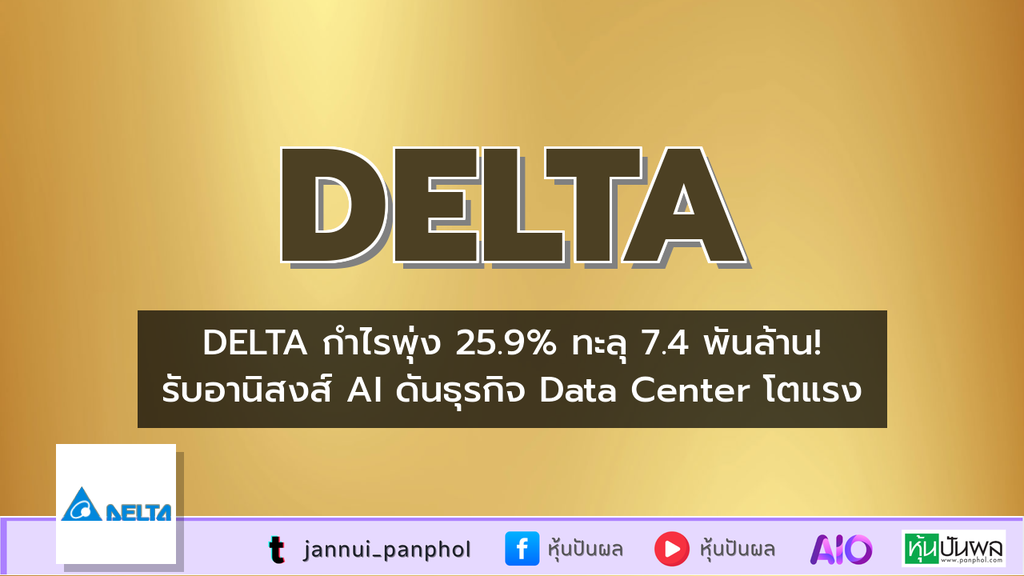 AiO : GPSC กำไร SPP ฟื้นตัว! จับตา Q3/25 เติบโต 32% - ข่าวหุ้น