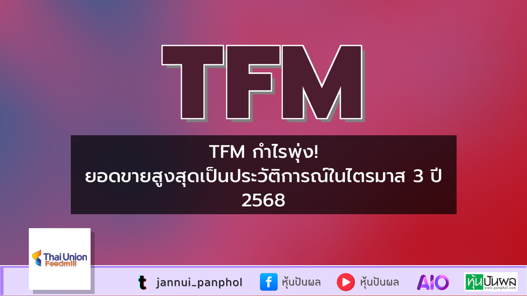 AiO : WHA กำไร Q3/25 ต่ำกว่าคาด แต่ Q4/25 เตรียมฟื้นแรง! โบรกฯ PI ยังคงแนะนำ "ซื้อ" - ข่าวหุ้น