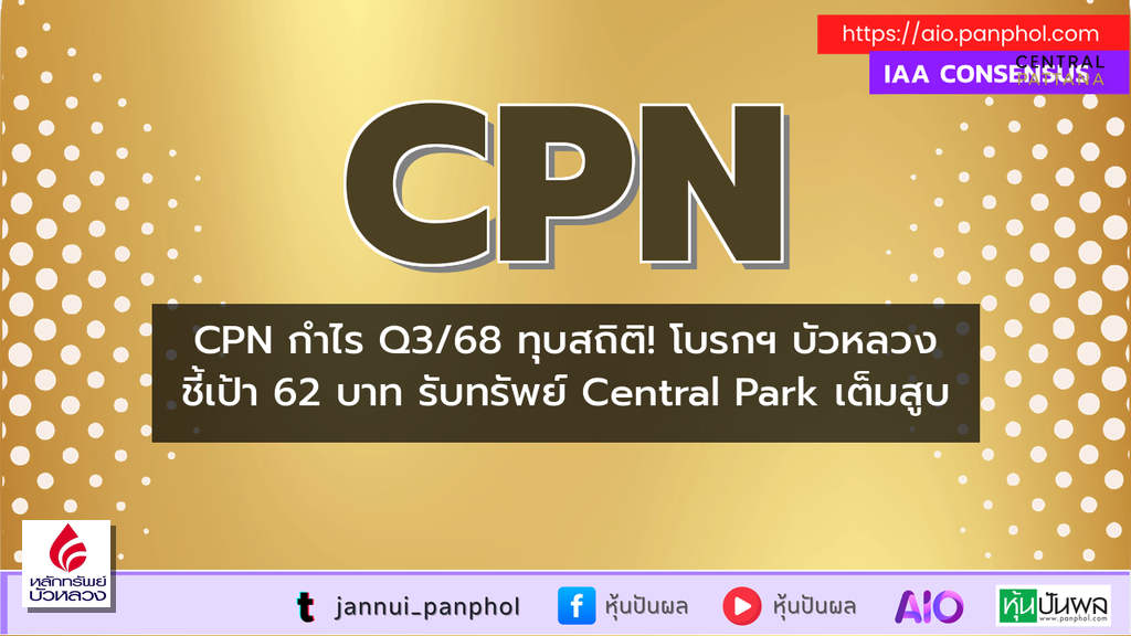 AiO : SJWD กำไร Q3/25 อ่อนตัว แต่ FSSIA มองการฟื้นตัวรออยู่ข้างหน้า - ข่าวหุ้น