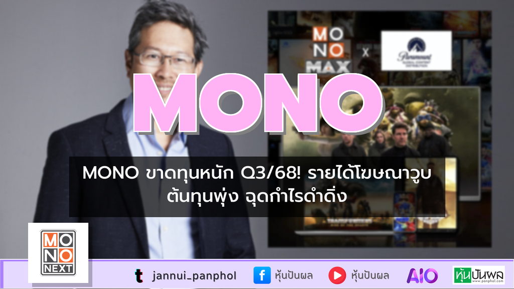 AiO : TU: กำไรตามคาด INVX ยังคงคำแนะนำ "Outperform" ราคาเป้าหมาย 15 บาท - ข่าวหุ้น