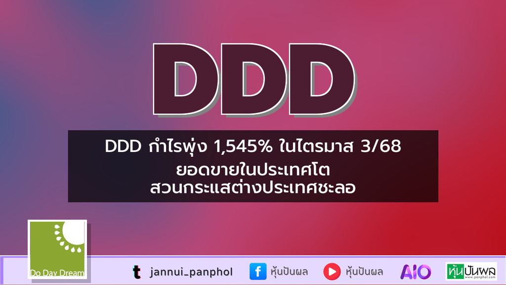 AiO : BKIH กำไรลดลงเล็กน้อยในไตรมาส 3/2568 แม้รายได้ลงทุนเพิ่ม - ข่าวหุ้น