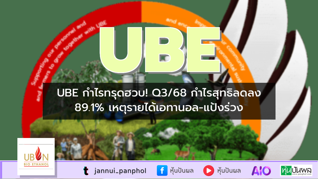 AiO : BANPU: KS มองบวก ปรับเพิ่มราคาเป้าหมาย หลังปรับโครงสร้างองค์กร - ข่าวหุ้น