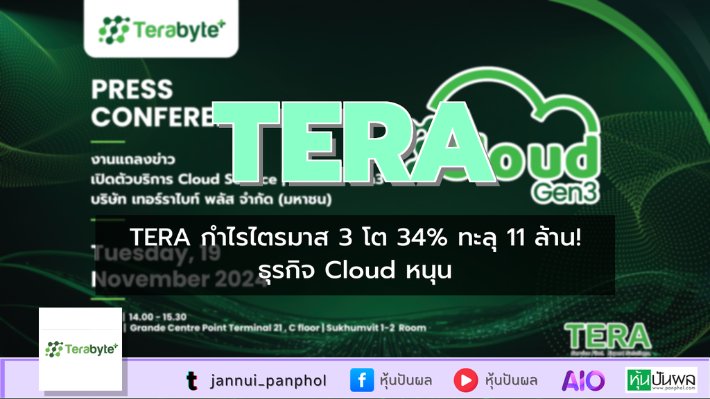 AiO : SALEE รายได้พุ่ง 11% แต่กำไรทรุด! Q3/68 รับผลกระทบต้นทุนพลาสติก - ข่าวหุ้น