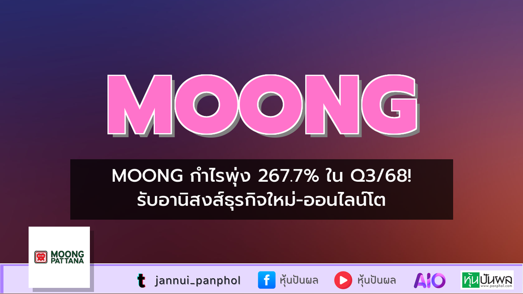 AiO : MOONG กำไรพุ่ง 267.7% ใน Q3/68! รับอานิสงส์ธุรกิจใหม่-ออนไลน์โต - ข่าวหุ้น