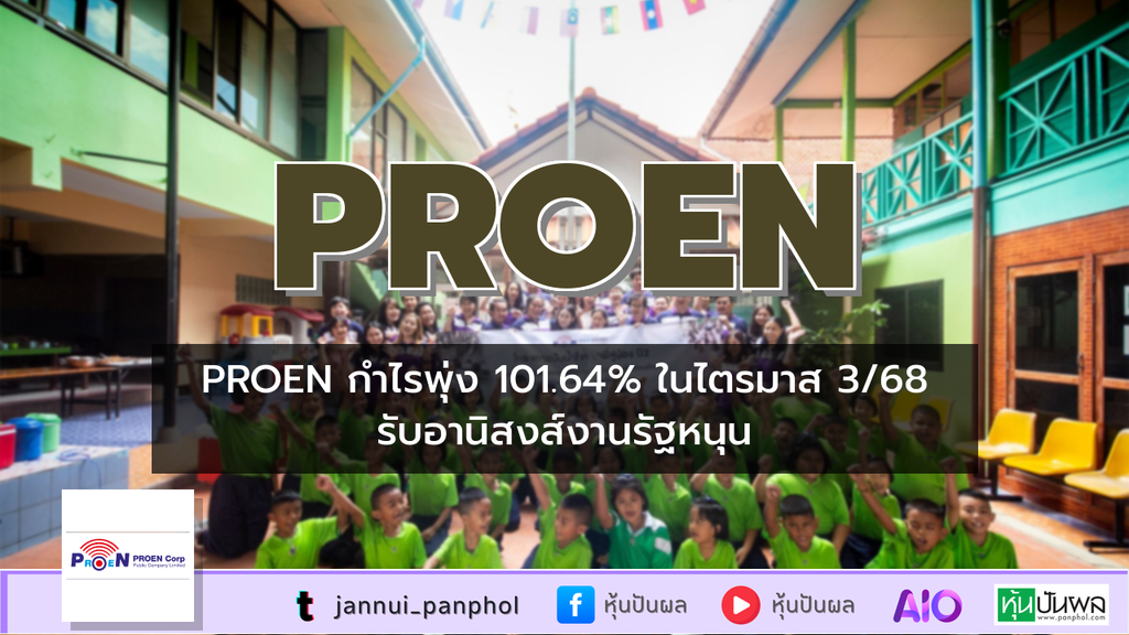 AiO : SFLEX กำไร Q3/68 ลดลง! บริจาคเพื่อสังคม ฉุดกำไรสุทธิ แต่รายได้ยังโต - ข่าวหุ้น