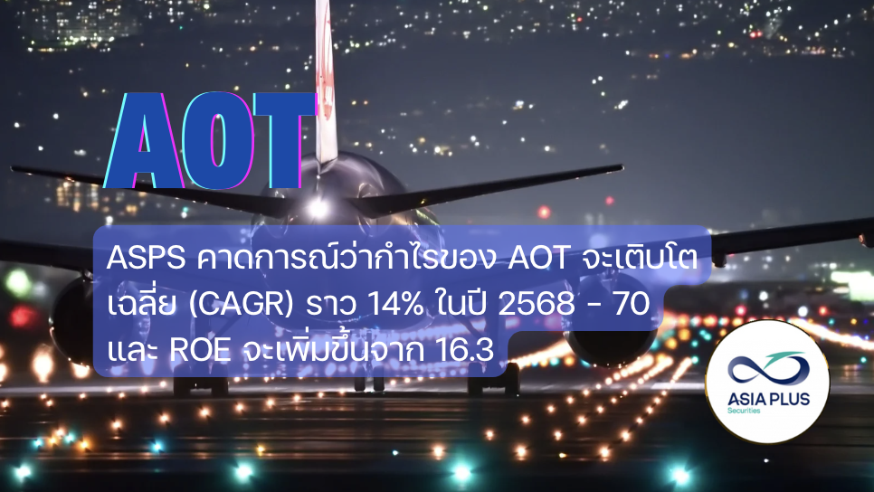 AiO : AOT กำไร Q1/68 โตแรง! ASPS คาดการณ์พุ่ง 630% คงคำแนะนำ "Outperform" - ข่าวหุ้น
