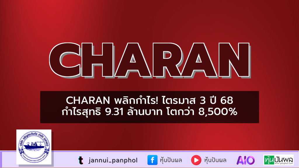 AiO : ERW: แนวโน้มฟื้นตัวใน 4Q25F หนุน "ซื้อ" แม้ปรับลดเป้า - ข่าวหุ้น