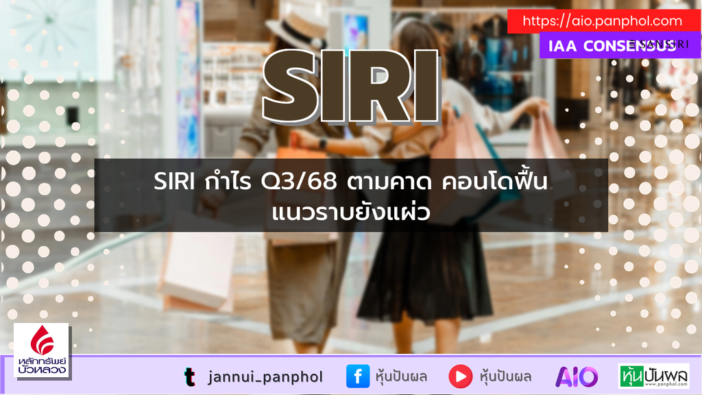 AiO : SIRI กำไร Q3/68 ตามคาด คอนโดฟื้น แนวราบยังแผ่ว - ข่าวหุ้น