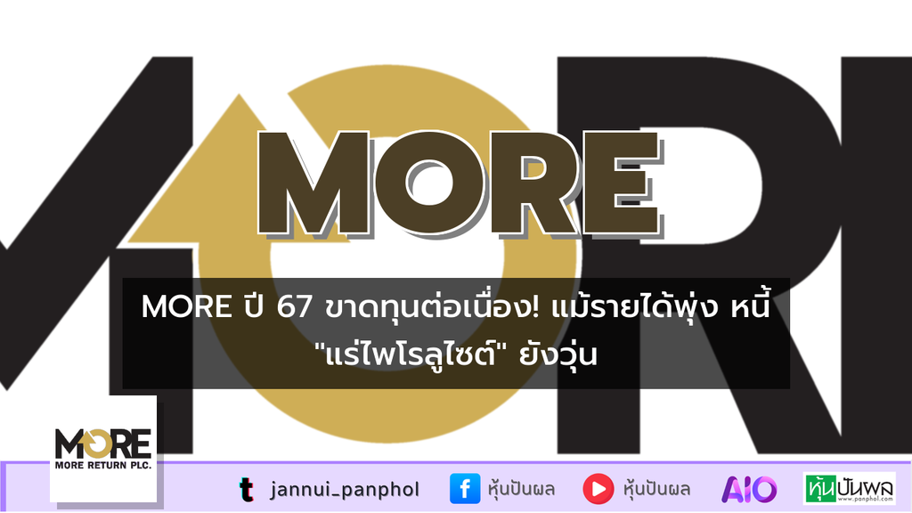 AiO : MORE ปี 67 ขาดทุนต่อเนื่อง! แม้รายได้พุ่ง หนี้ "แร่ไพโรลูไซต์" ยังวุ่น - ข่าวหุ้น