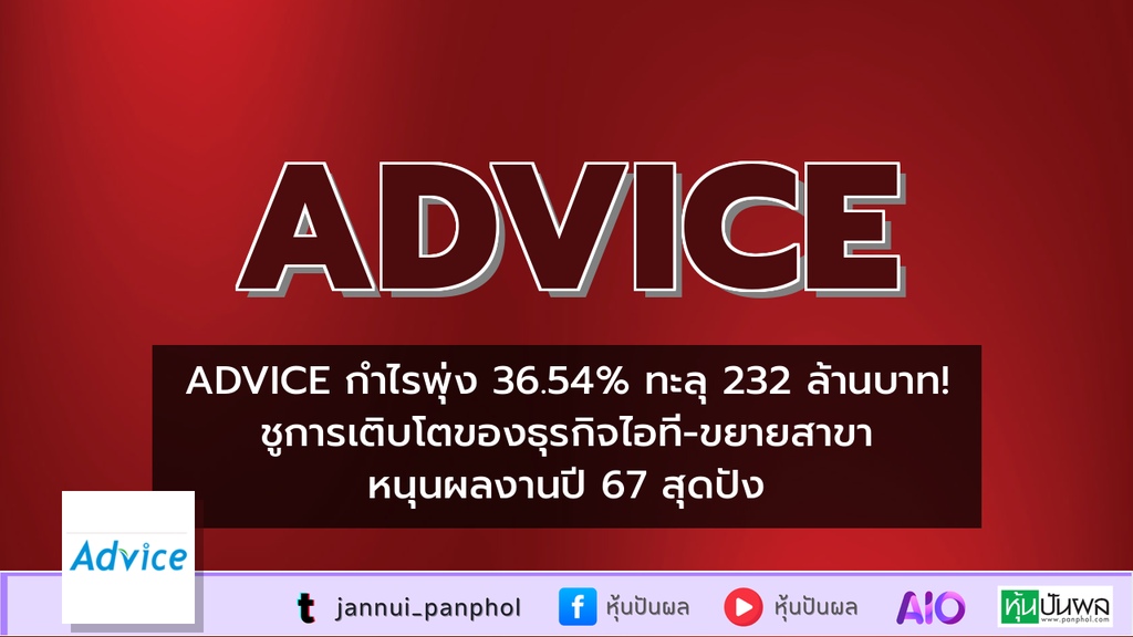 AiO : ADVICE กำไรพุ่ง 36.54% ทะลุ 232 ล้านบาท! ชูการเติบโตของธุรกิจไอที-ขยายสาขา หนุนผลงานปี 67 ...