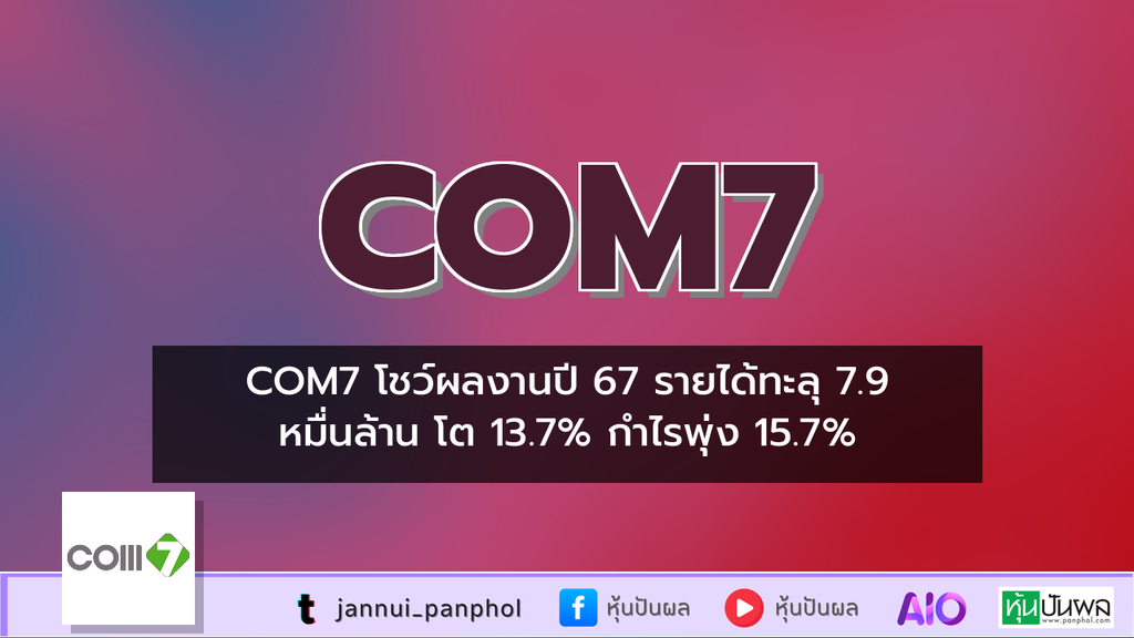 AiO : COM7 โชว์ผลงานปี 67 รายได้ทะลุ 7.9 หมื่นล้าน โต 13.7% กำไรพุ่ง 15.7% - ข่าวหุ้น