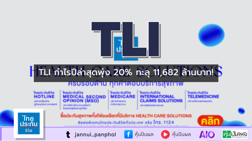 AiO : TLI กำไรปีล่าสุดพุ่ง 20% ทะลุ 11,682 ล้านบาท! - ข่าวหุ้น