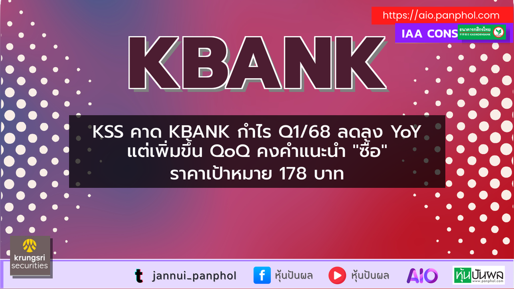 AiO : KSS คาด KBANK กำไร Q1/68 ลดลง YoY แต่เพิ่มขึ้น QoQ คงคำแนะนำ "ซื้อ" ราคาเป้าหมาย 178 บาท ...