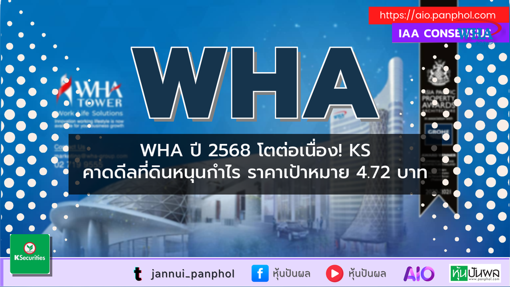 AiO : WHA ปี 2568 โตต่อเนื่อง! KS คาดดีลที่ดินหนุนกำไร ราคาเป้าหมาย 4.72 บาท - ข่าวหุ้น