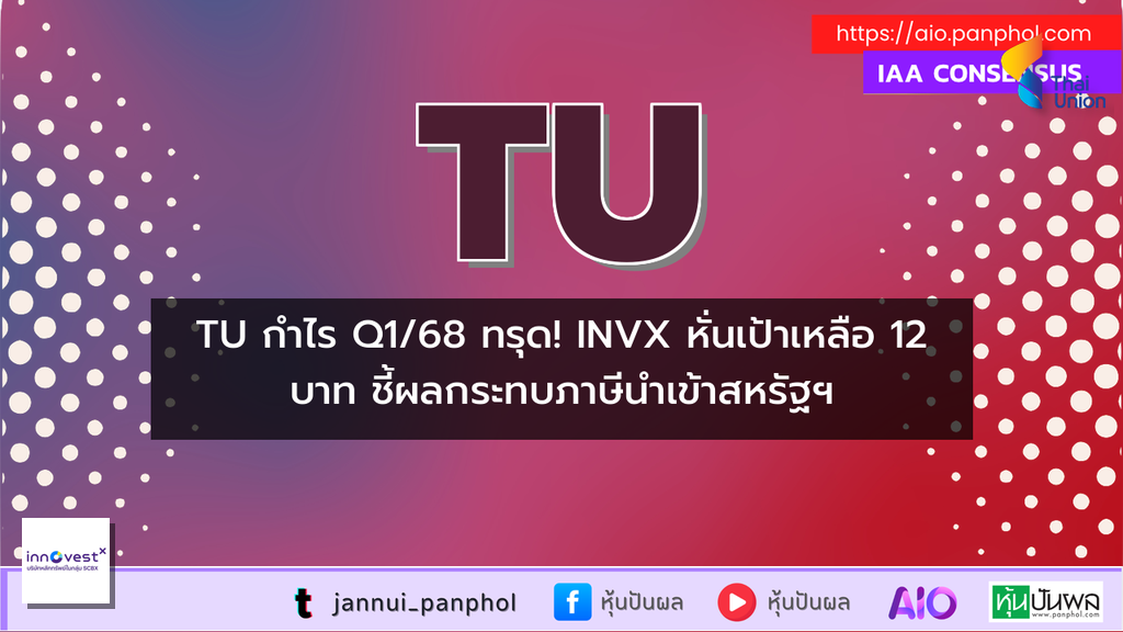 AiO : TU กำไร Q1/68 ทรุด! INVX หั่นเป้าเหลือ 12 บาท ชี้ผลกระทบภาษีนำเข้าสหรัฐฯ - ข่าวหุ้น