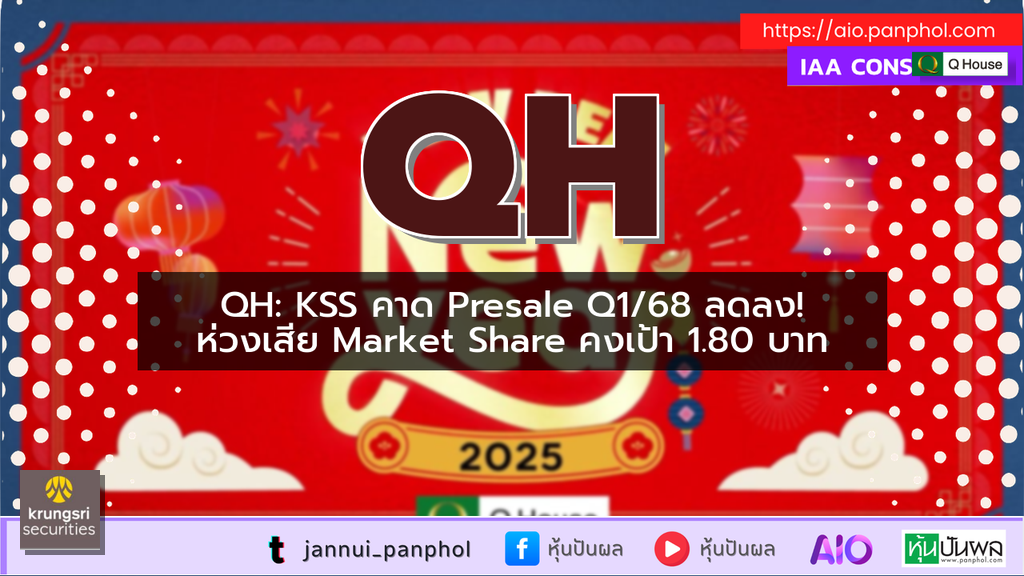 AiO : QH: KSS คาด Presale Q1/68 ลดลง! ห่วงเสีย Market Share คงเป้า 1.80 บาท - ข่าวหุ้น