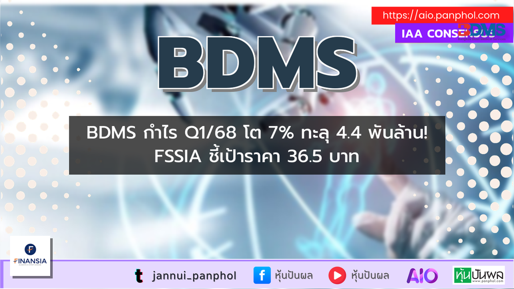 AiO : BDMS กำไร Q1/68 โต 7% ทะลุ 4.4 พันล้าน! FSSIA ชี้เป้าราคา 36.5 บาท - ข่าวหุ้น