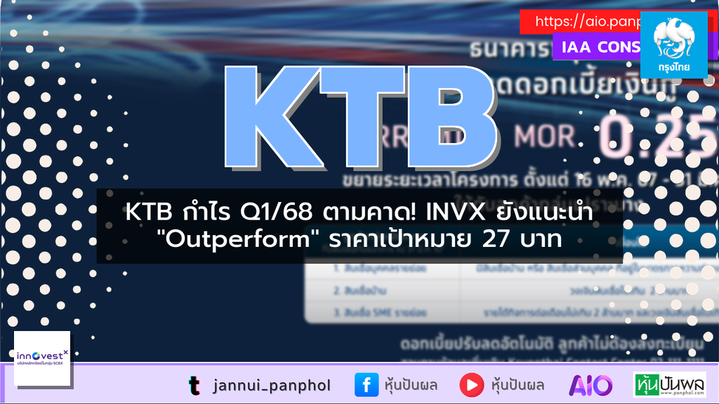 AiO : KTB กำไร Q1/68 ตามคาด! INVX ยังแนะนำ "Outperform" ราคาเป้าหมาย 27 บาท - ข่าวหุ้น
