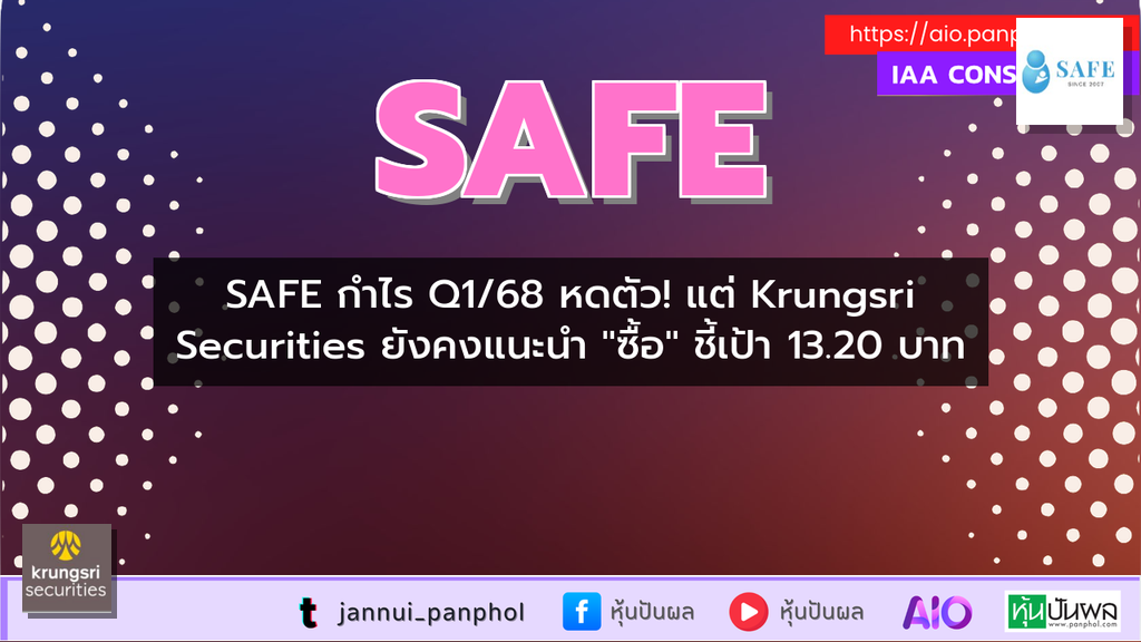 AiO : SAFE กำไร Q1/68 หดตัว! แต่ Krungsri Securities ยังคงแนะนำ "ซื้อ" ชี้เป้า 13.20 บาท - ข่าวหุ้น