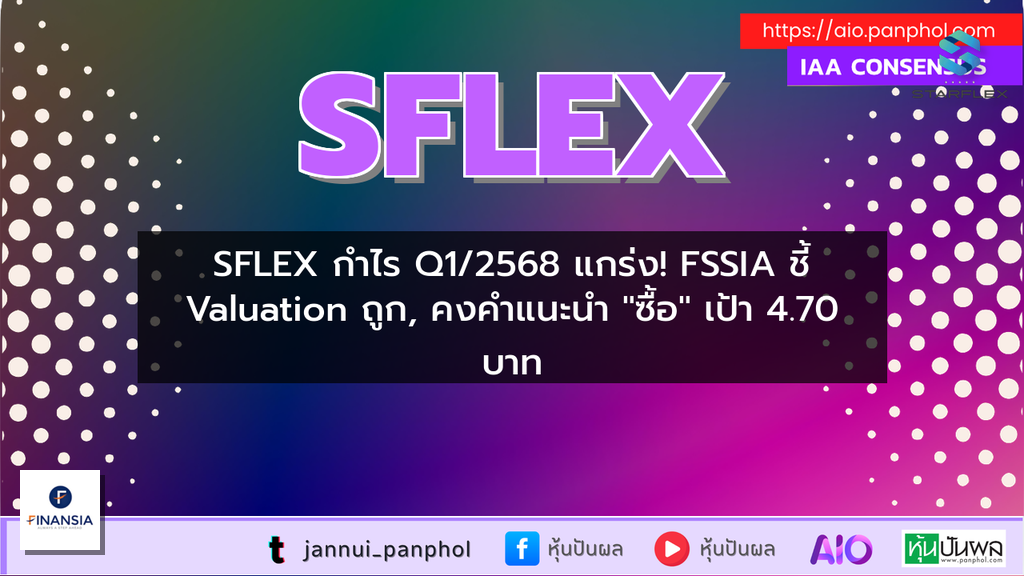 AiO : SFLEX กำไร Q1/2568 แกร่ง! FSSIA ชี้ Valuation ถูก, คงคำแนะนำ "ซื้อ" เป้า 4.70 บาท - ข่าวหุ้น