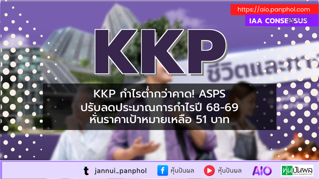 AiO : KKP กำไรต่ำกว่าคาด! ASPS ปรับลดประมาณการกำไรปี 68-69 หั่นราคาเป้าหมายเหลือ 51 บาท - ข่าวหุ้น