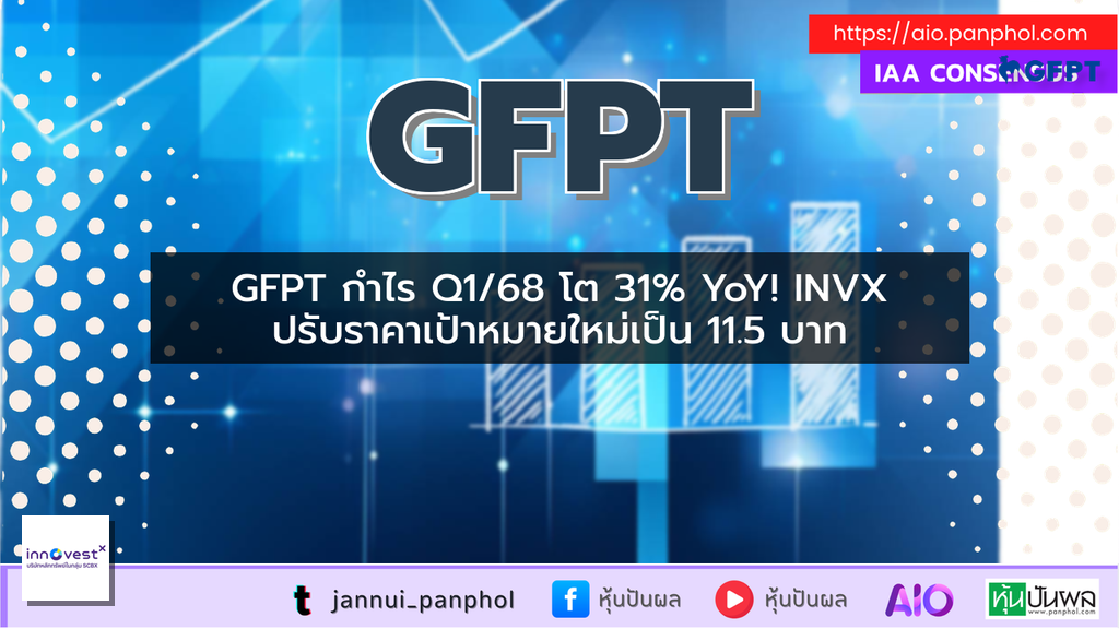 AiO : GFPT กำไร Q1/68 โต 31% YoY! INVX ปรับราคาเป้าหมายใหม่เป็น 11.5 บาท - ข่าวหุ้น