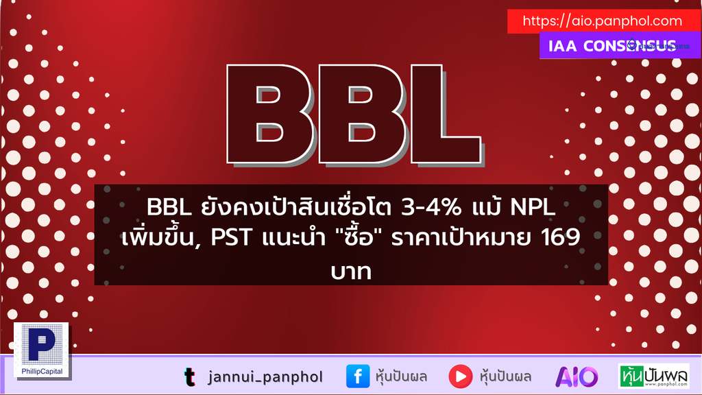 AiO : BBL ยังคงเป้าสินเชื่อโต 3-4% แม้ NPL เพิ่มขึ้น, PST แนะนำ "ซื้อ" ราคาเป้าหมาย 169 บาท ...
