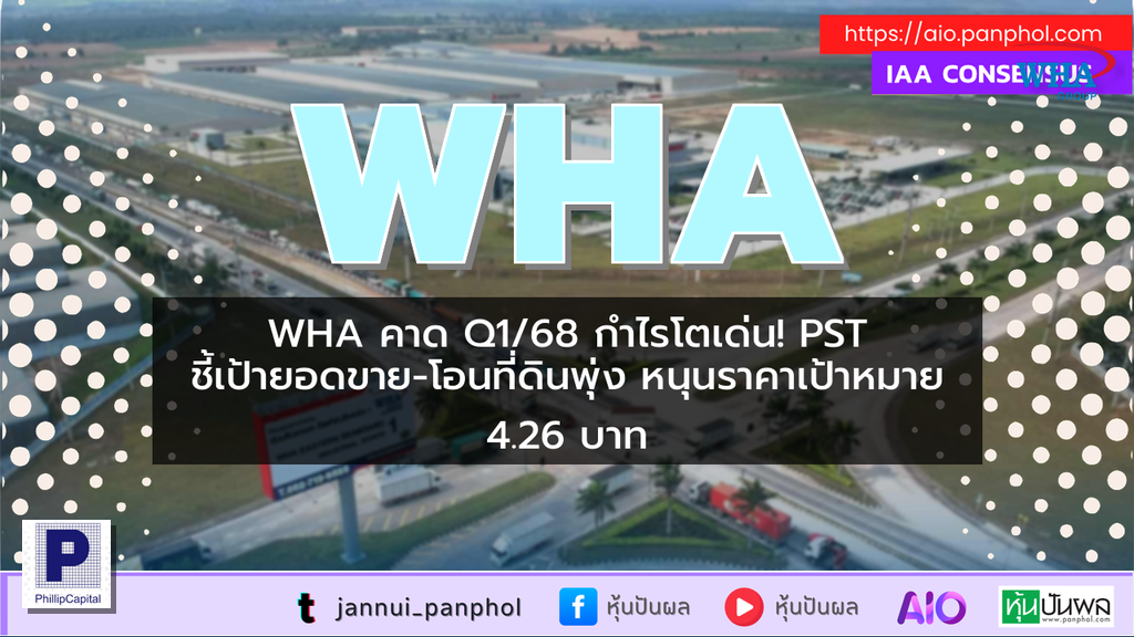 AiO : WHA คาด Q1/68 กำไรโตเด่น! PST ชี้เป้ายอดขาย-โอนที่ดินพุ่ง หนุนราคาเป้าหมาย 4.26 บาท - ข่าวหุ้น