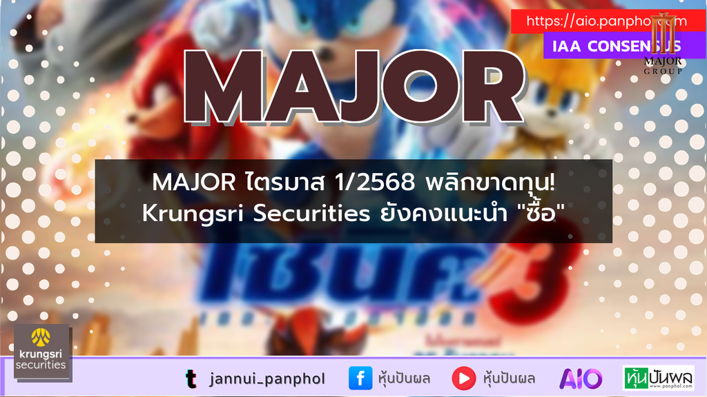 AiO : MAJOR ไตรมาส 1/2568 พลิกขาดทุน! Krungsri Securities ยังคงแนะนำ "ซื้อ" - ข่าวหุ้น