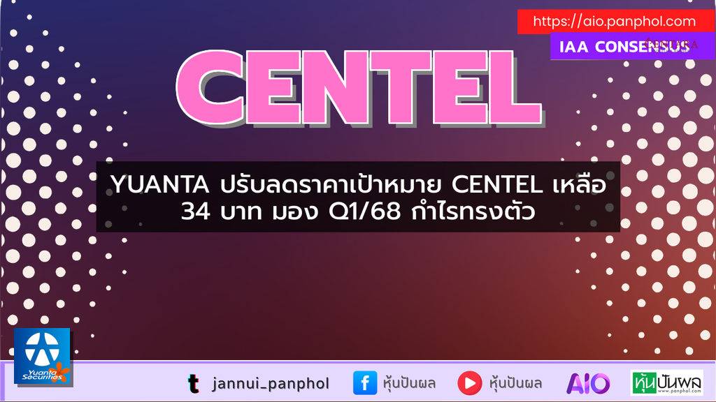 AiO : YUANTA ปรับลดราคาเป้าหมาย CENTEL เหลือ 34 บาท มอง Q1/68 กำไรทรงตัว - ข่าวหุ้น