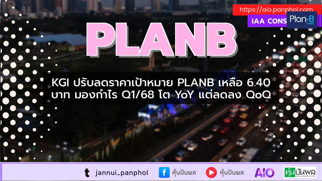 AiO : KGI ปรับลดราคาเป้าหมาย PLANB เหลือ 6.40 บาท มองกำไร Q1/68 โต YoY แต่ลดลง QoQ - ข่าวหุ้น