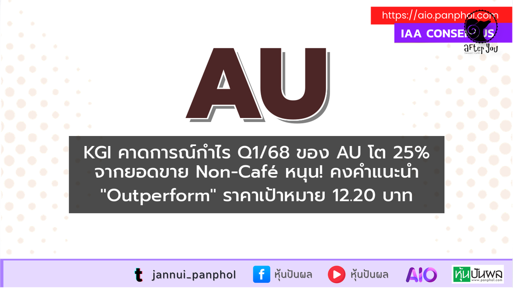 AiO : KGI คาดการณ์กำไร Q1/68 ของ AU โต 25% จากยอดขาย Non-Café หนุน! คงคำแนะนำ "Outperform" ราคา ...