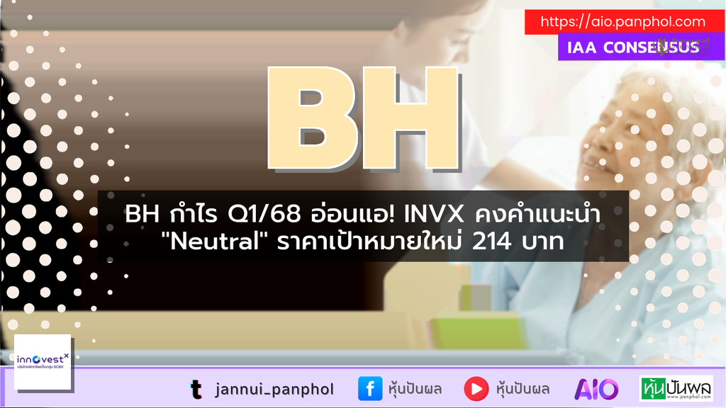 AiO : BH กำไร Q1/68 อ่อนแอ! INVX คงคำแนะนำ "Neutral" ราคาเป้าหมายใหม่ 214 บาท - ข่าวหุ้น