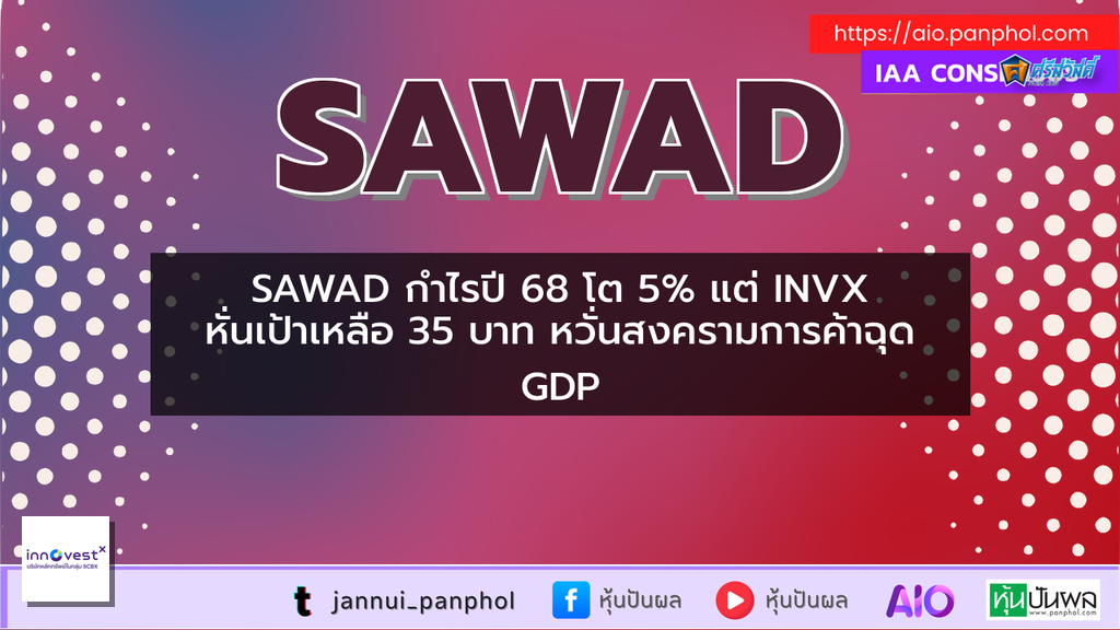 AiO : SAWAD กำไรปี 68 โต 5% แต่ INVX หั่นเป้าเหลือ 35 บาท หวั่นสงครามการค้าฉุด GDP - ข่าวหุ้น