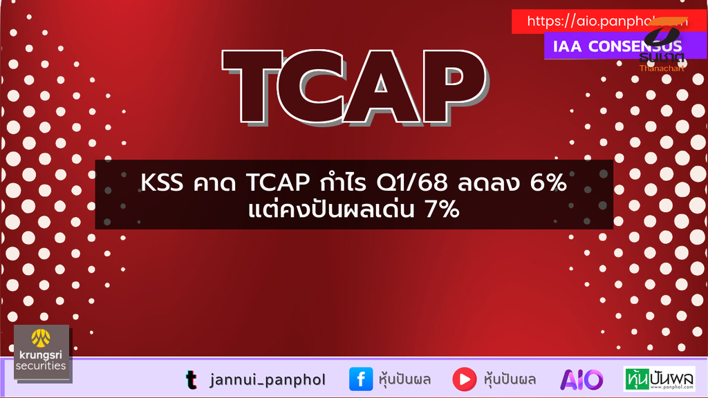 AiO : KSS คาด TCAP กำไร Q1/68 ลดลง 6% แต่คงปันผลเด่น 7% - ข่าวหุ้น