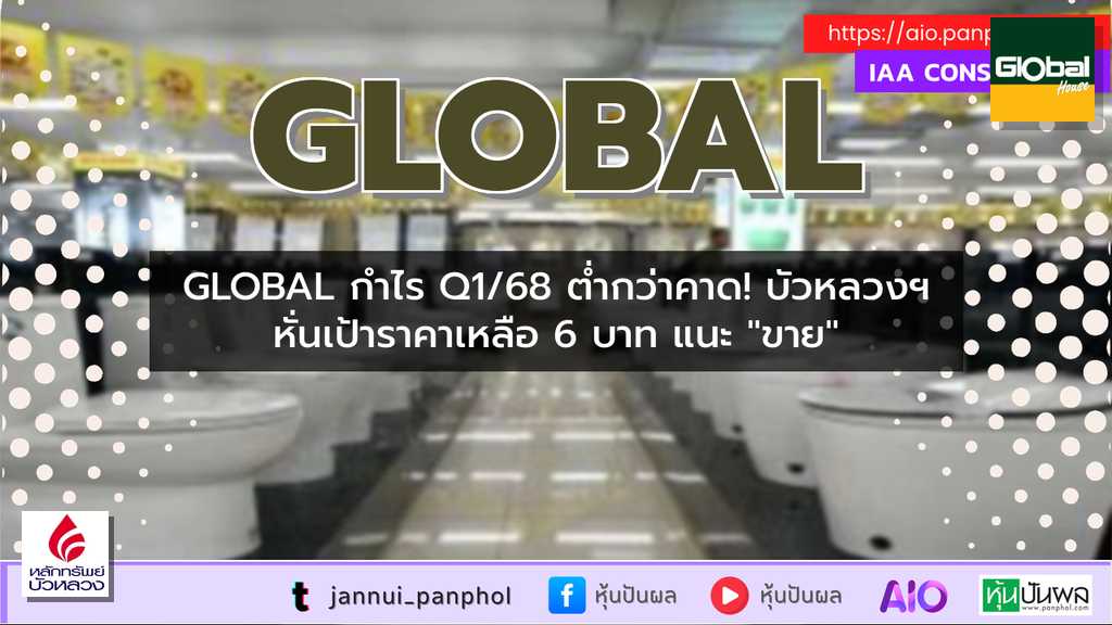 AiO : GLOBAL กำไร Q1/68 ต่ำกว่าคาด! บัวหลวงฯ หั่นเป้าราคาเหลือ 6 บาท แนะ "ขาย" - ข่าวหุ้น