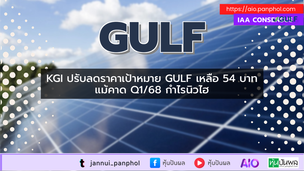 AiO : KGI ปรับลดราคาเป้าหมาย GULF เหลือ 54 บาท แม้คาด Q1/68 กำไรนิวไฮ - ข่าวหุ้น