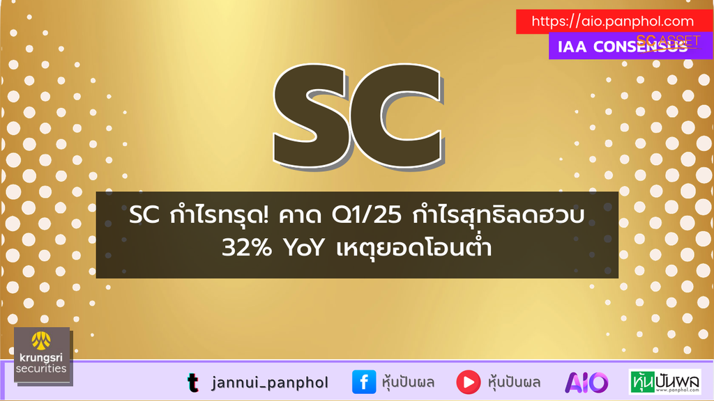 AiO : SC กำไรทรุด! คาด Q1/25 กำไรสุทธิลดฮวบ 32% YoY เหตุยอดโอนต่ำ - ข่าวหุ้น