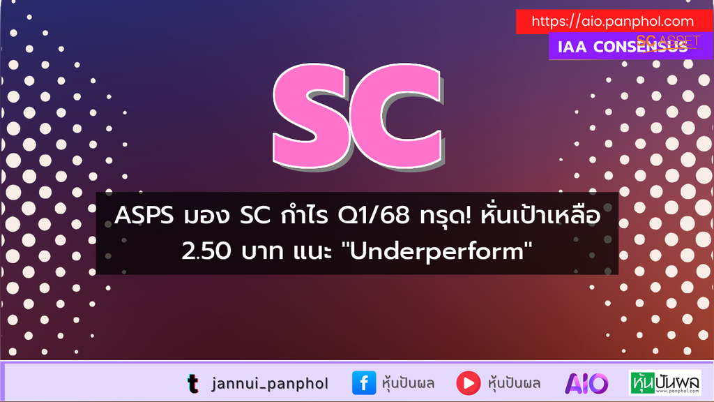 AiO : ASPS มอง SC กำไร Q1/68 ทรุด! หั่นเป้าเหลือ 2.50 บาท แนะ "Underperform" - ข่าวหุ้น