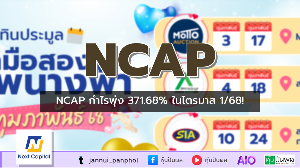 AiO : NCAP กำไรพุ่ง 371.68% ในไตรมาส 1/68! - ข่าวหุ้น
