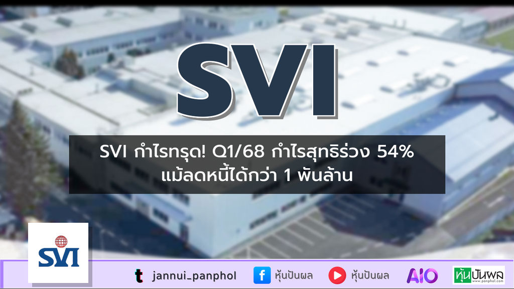 AiO : SVI กำไรทรุด! Q1/68 กำไรสุทธิร่วง 54% แม้ลดหนี้ได้กว่า 1 พันล้าน - ข่าวหุ้น