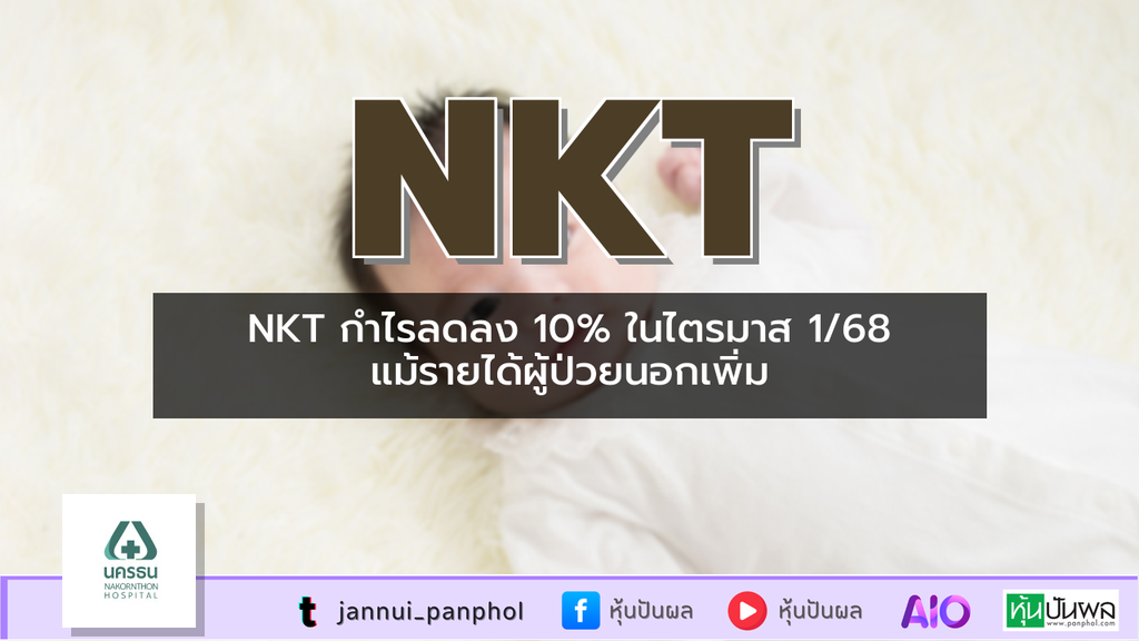 AiO : NKT กำไรลดลง 10% ในไตรมาส 1/68 แม้รายได้ผู้ป่วยนอกเพิ่ม - ข่าวหุ้น