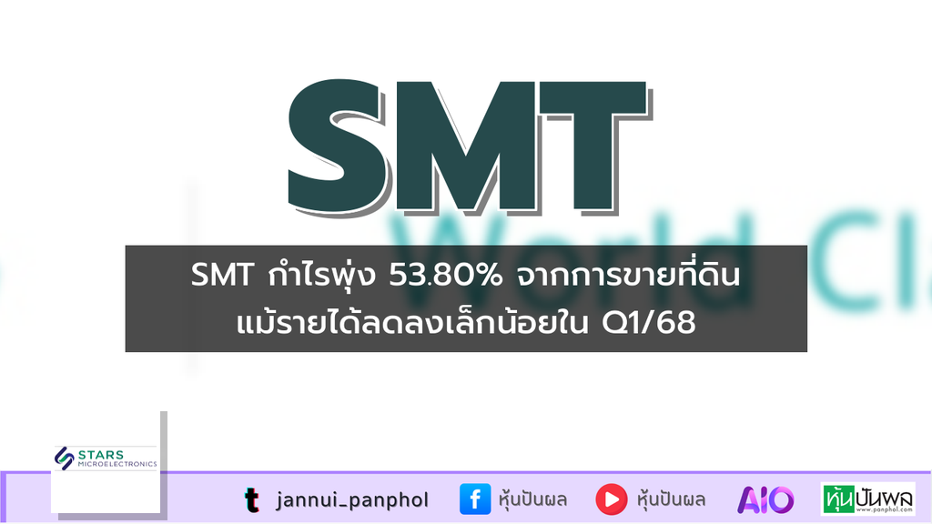 AiO : SMT กำไรพุ่ง 53.80% จากการขายที่ดิน แม้รายได้ลดลงเล็กน้อยใน Q1/68 - ข่าวหุ้น