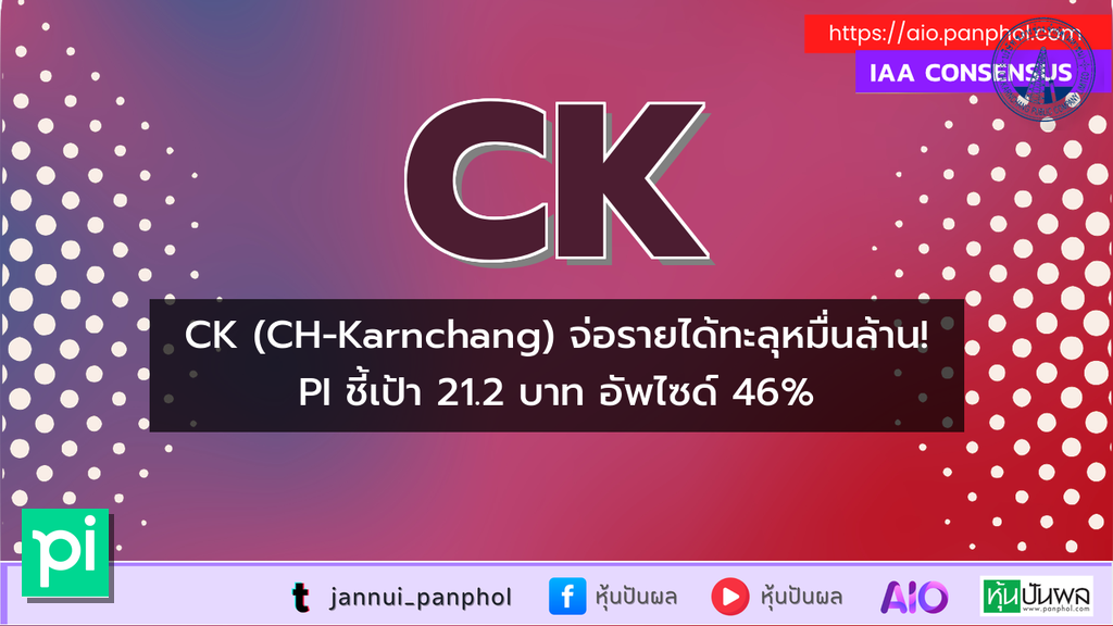 AiO : CK (CH-Karnchang) จ่อรายได้ทะลุหมื่นล้าน! PI ชี้เป้า 21.2 บาท อัพไซด์ 46% - ข่าวหุ้น