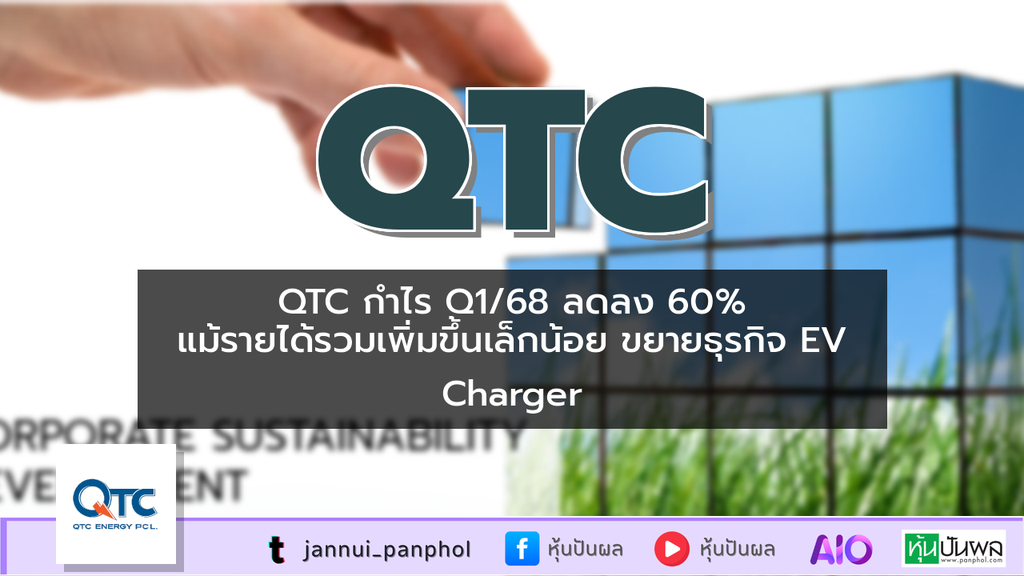 AiO : QTC กำไร Q1/68 ลดลง 60% แม้รายได้รวมเพิ่มขึ้นเล็กน้อย ขยายธุรกิจ EV Charger - ข่าวหุ้น