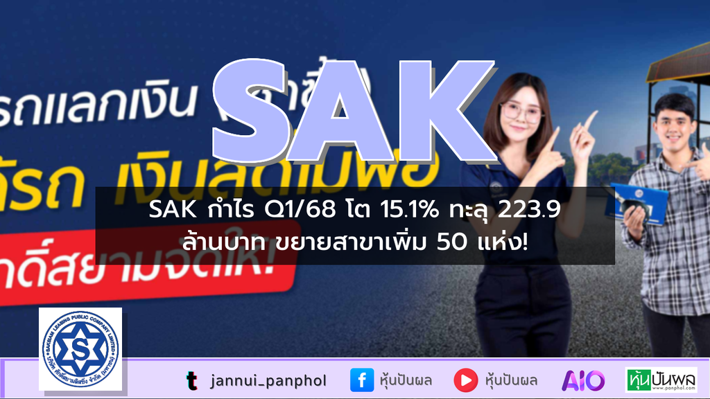 AiO : SAK กำไร Q1/68 โต 15.1% ทะลุ 223.9 ล้านบาท ขยายสาขาเพิ่ม 50 แห่ง! - ข่าวหุ้น