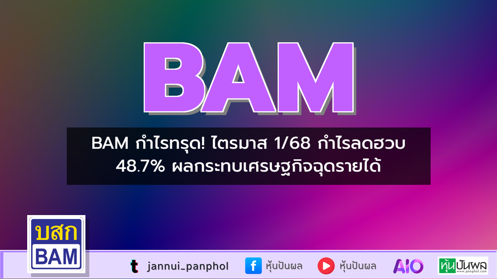 AiO : BAM กำไรทรุด! ไตรมาส 1/68 กำไรลดฮวบ 48.7% ผลกระทบเศรษฐกิจฉุดรายได้ - ข่าวหุ้น