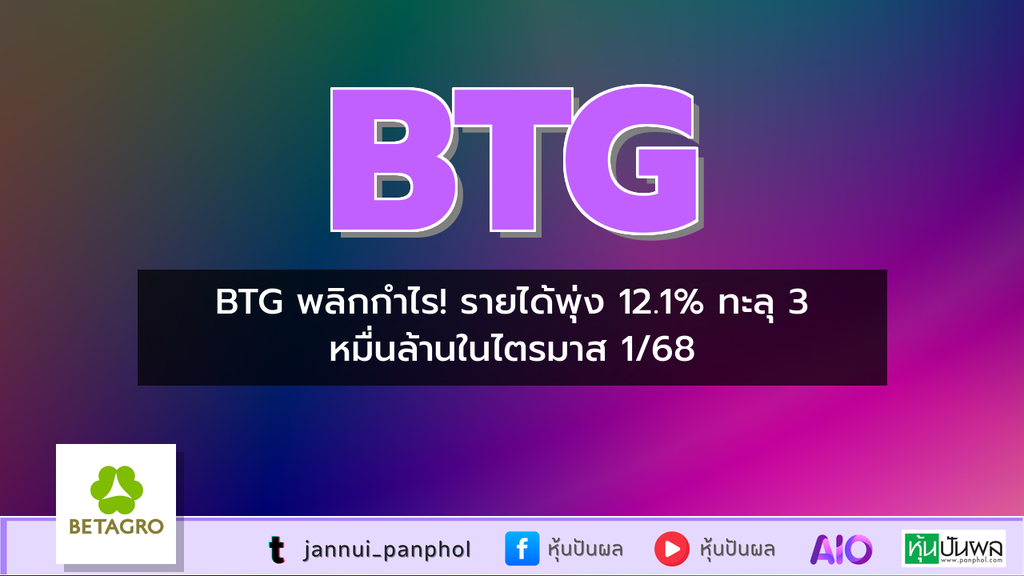 AiO : BTG พลิกกำไร! รายได้พุ่ง 12.1% ทะลุ 3 หมื่นล้านในไตรมาส 1/68 - ข่าวหุ้น