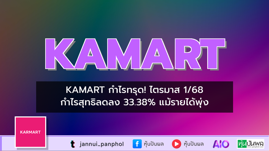 AiO : KAMART กำไรทรุด! ไตรมาส 1/68 กำไรสุทธิลดลง 33.38% แม้รายได้พุ่ง - ข่าวหุ้น